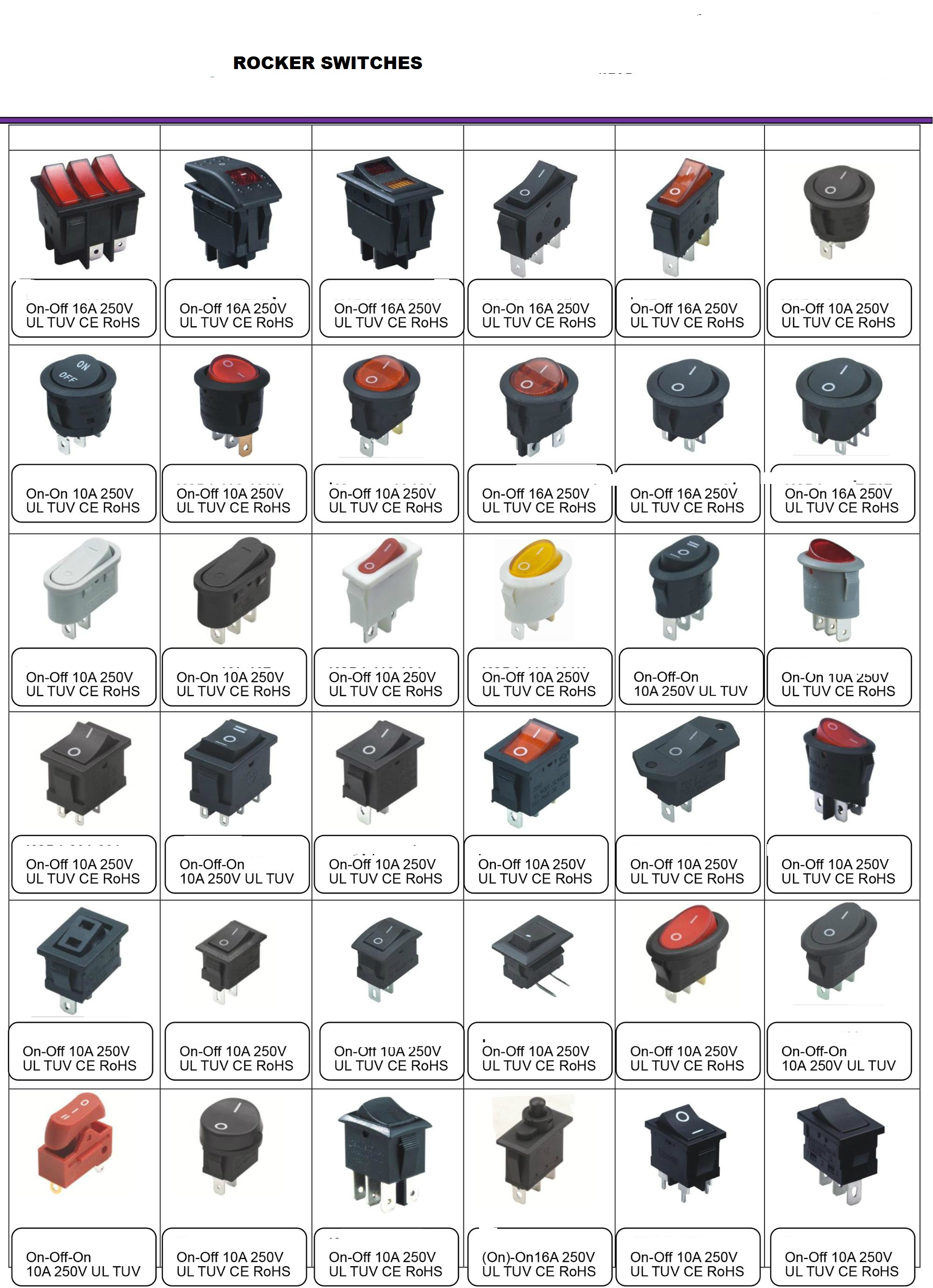 Rotary Switches, Variable Resistor, Thermal Protector, Slide Switches ...